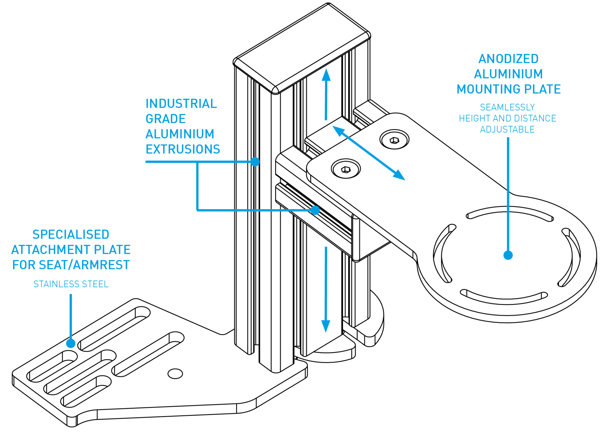 Joystick / HOTAS Chair Mount – MTSIM – MONSTERTECH